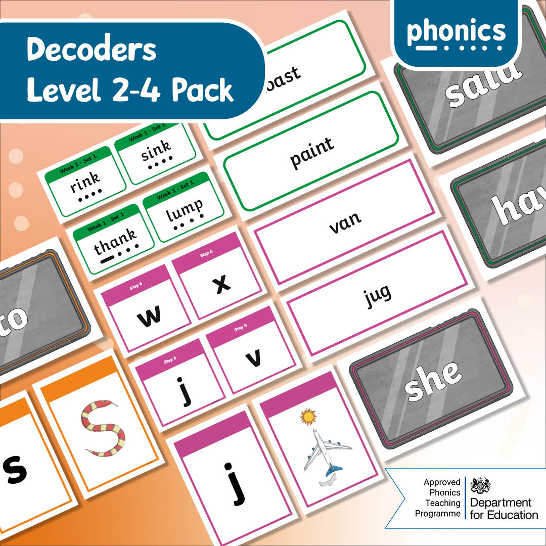 Twinkl Phonics – Twinkl Educational Publishing