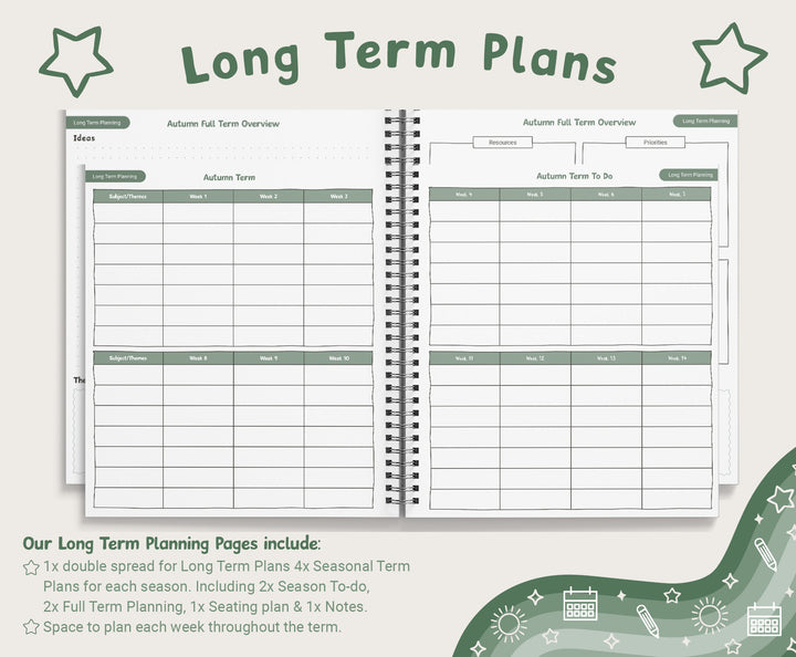 Twinkl Online Store – Twinkl Educational Publishing